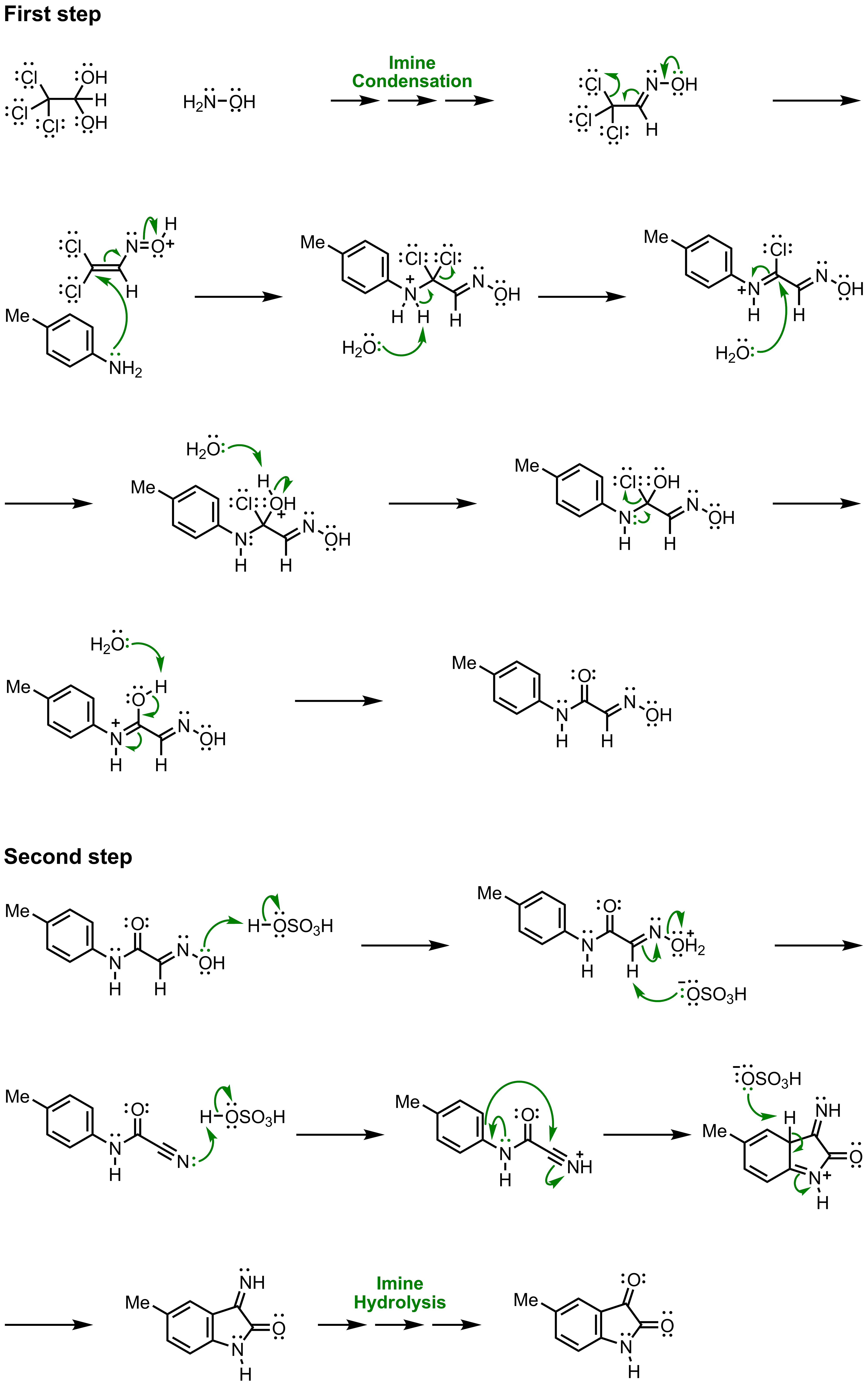 Sandmeyer Isatin Synthesis