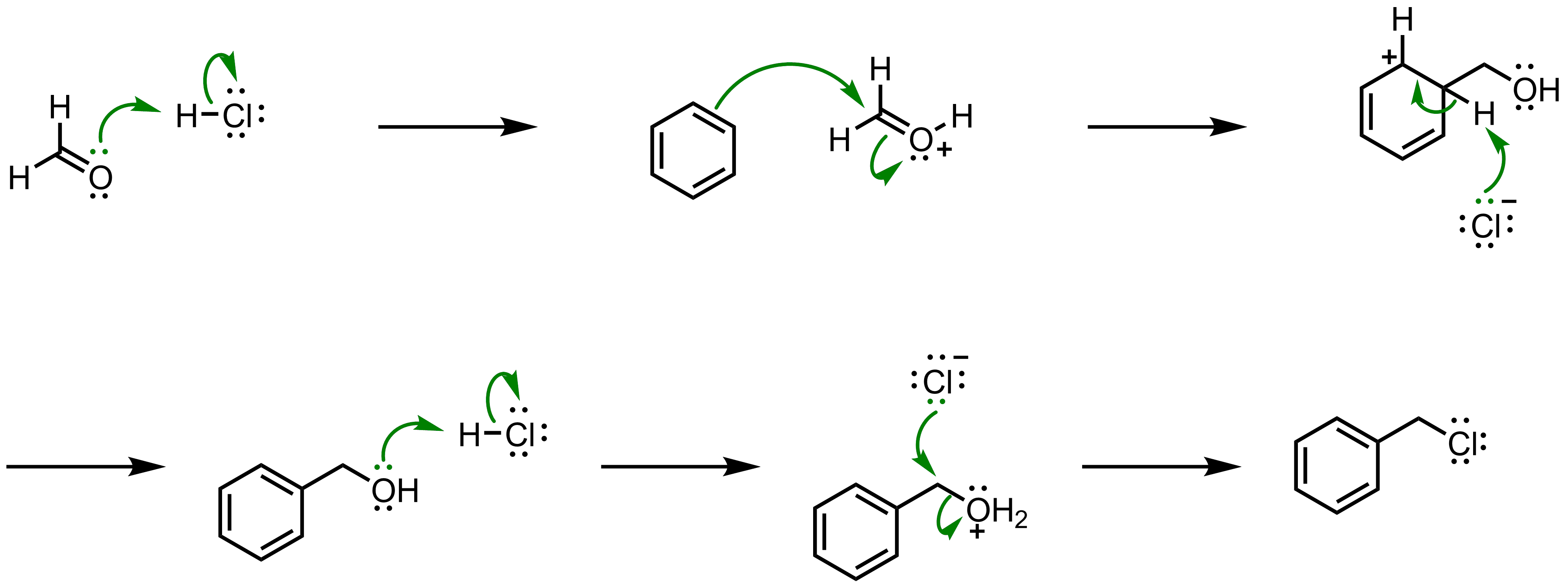 Blanc Halomethylation