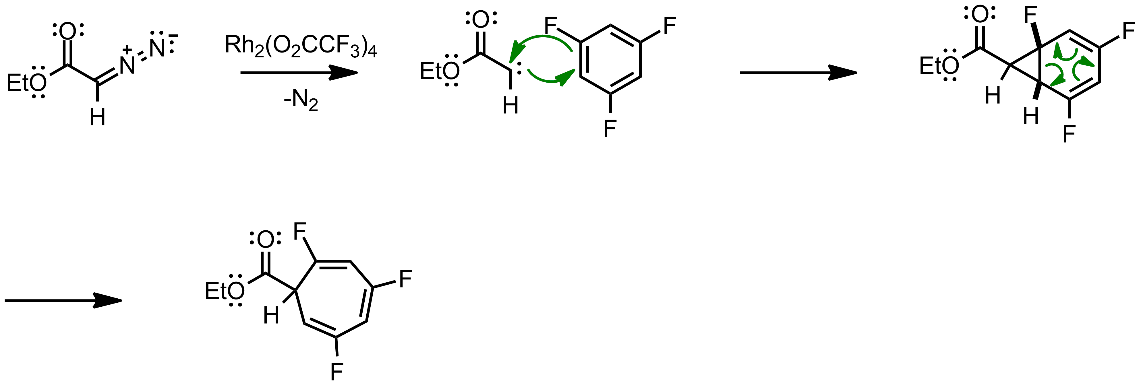 Buchner Ring Expansion