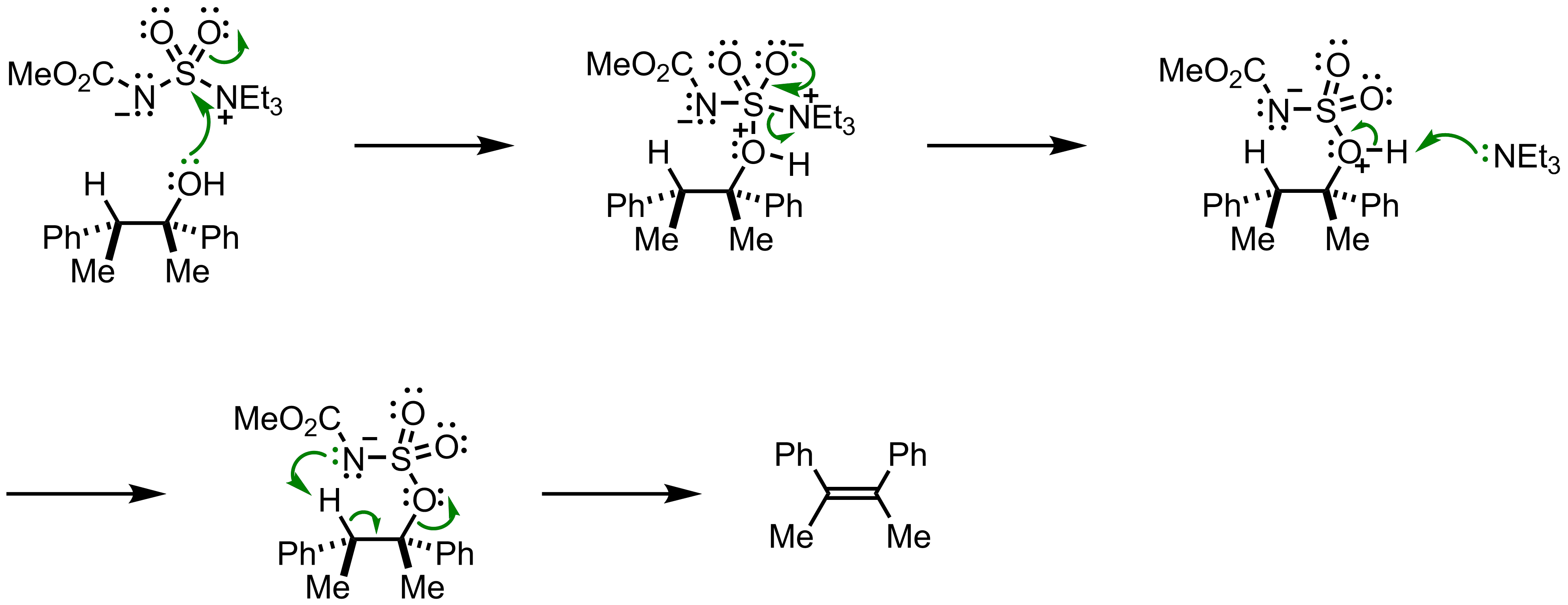 Dehydration Reaction Mechanism