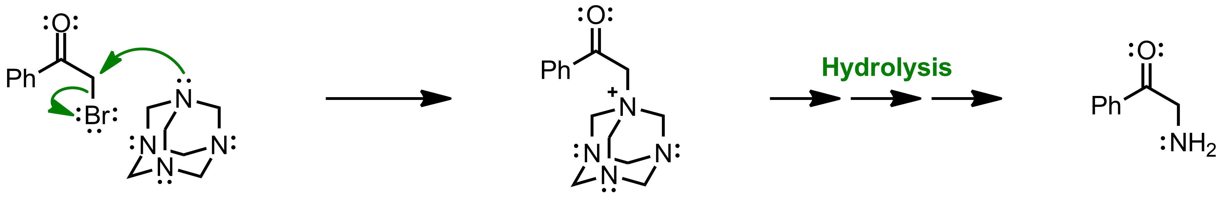 Delépine Reaction