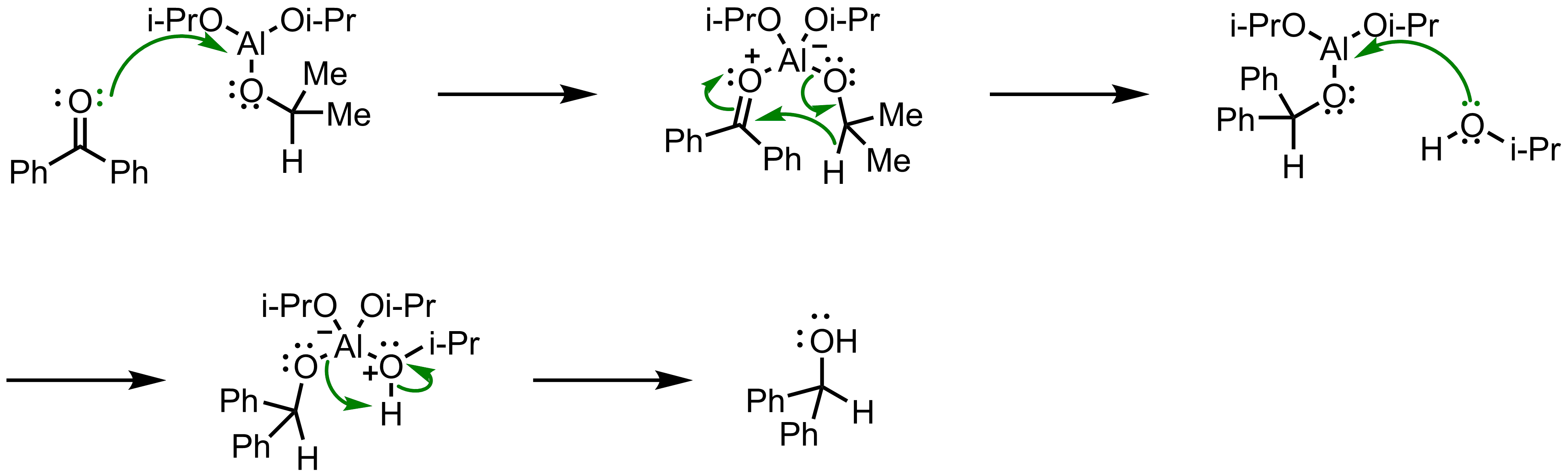 Meerwein-Ponndorf-Verley Reduction