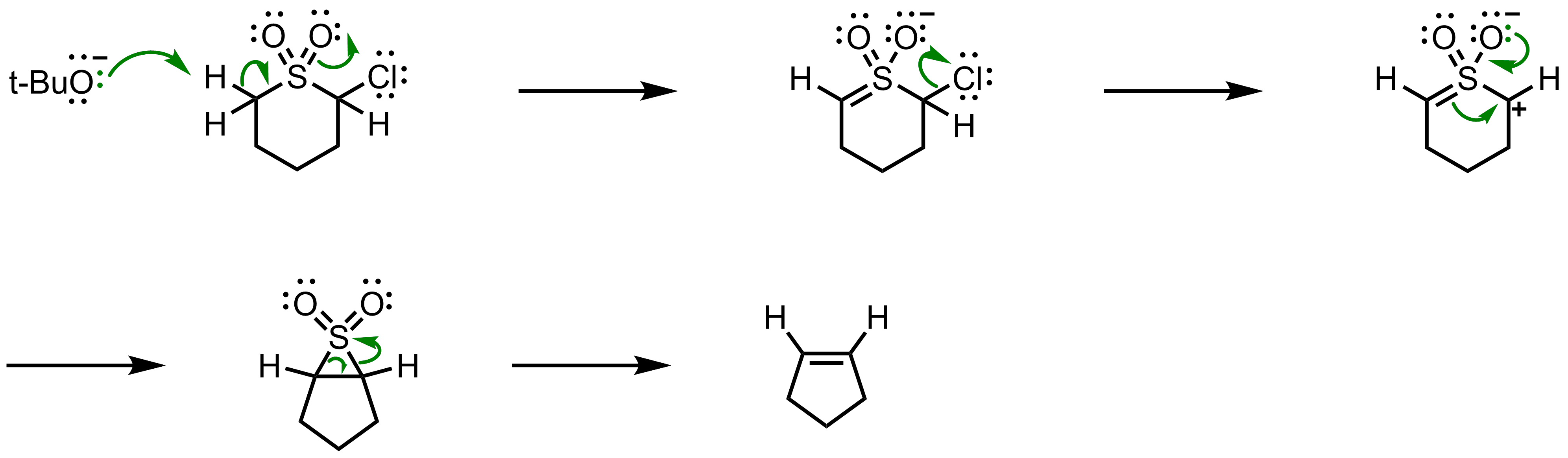 Ramberg-Bäcklund Reaction