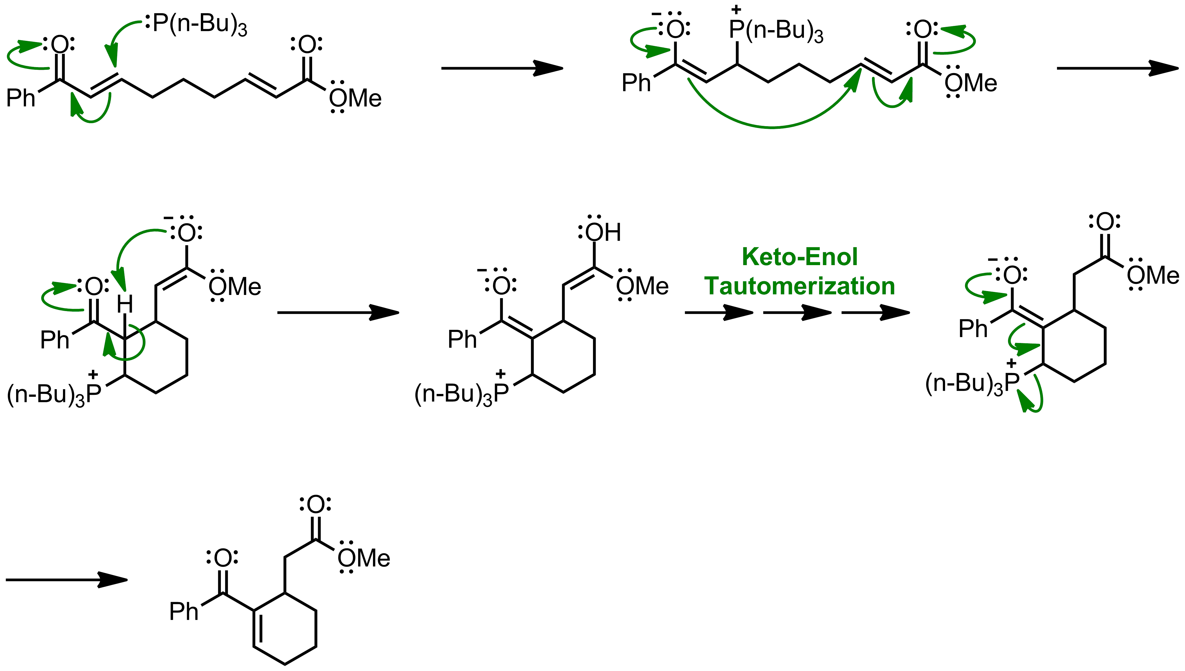 Rauhut-Currier Reaction