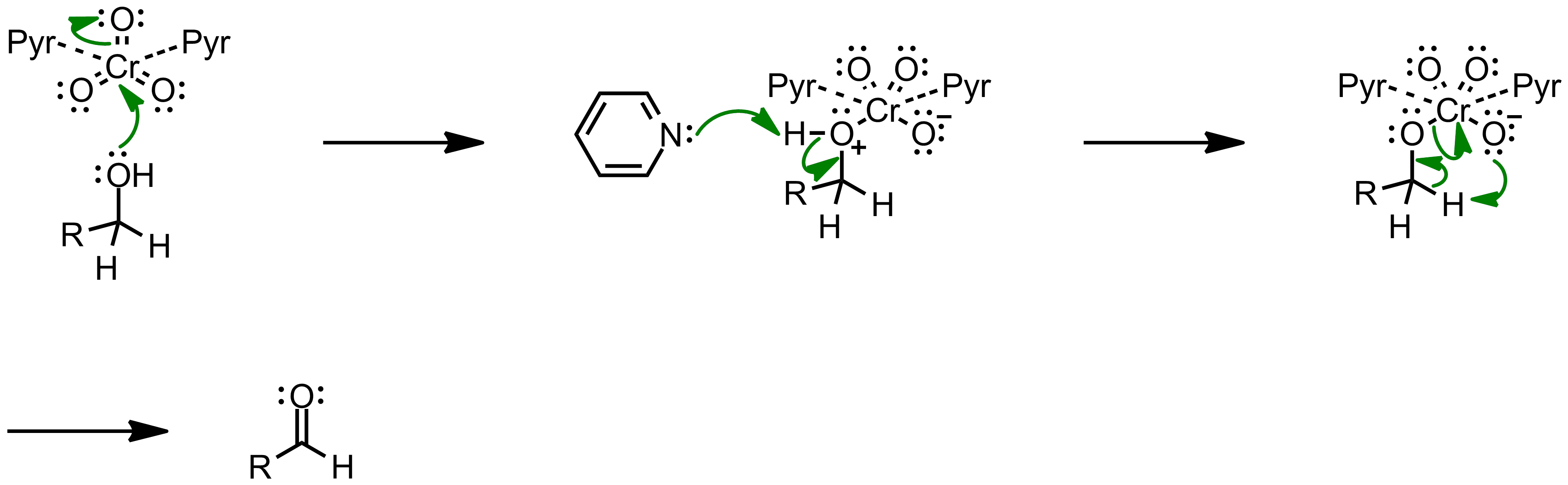 Sarett Oxidation