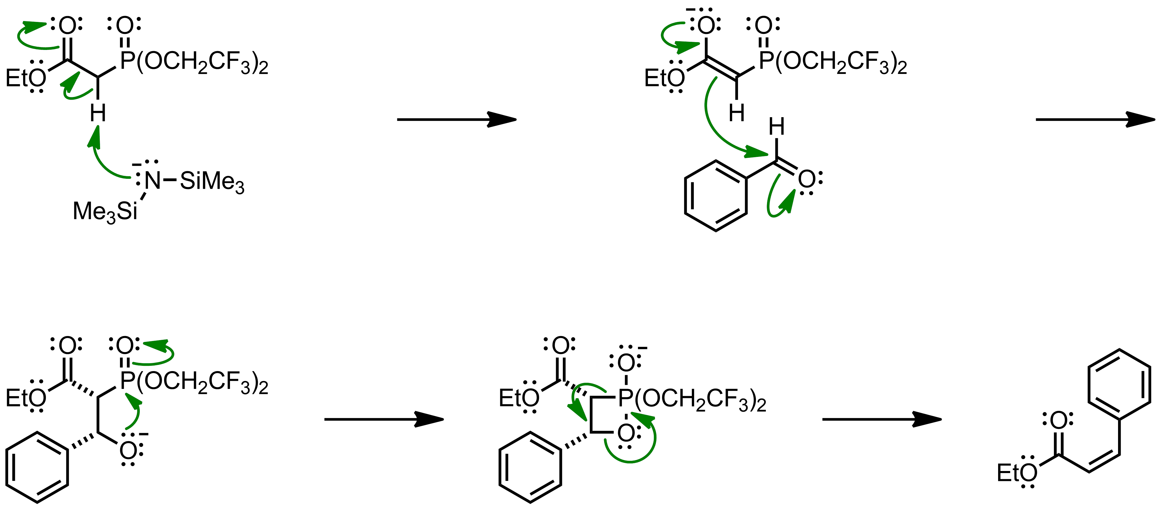 Still-Gennari Reaction