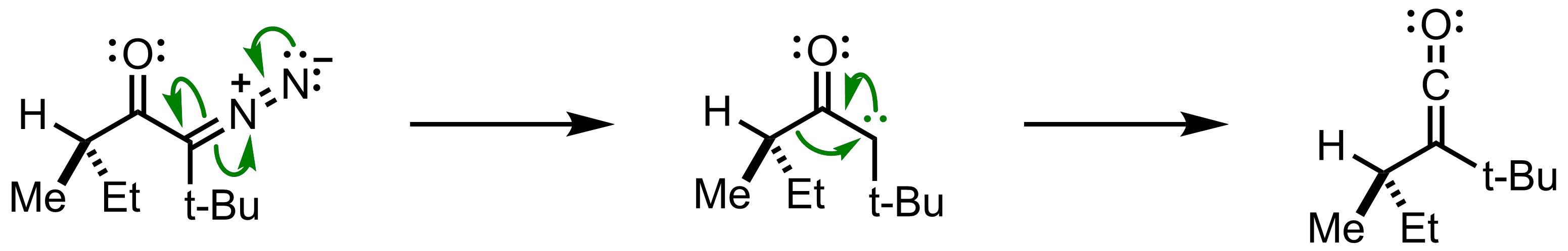 Wolff Rearrangement