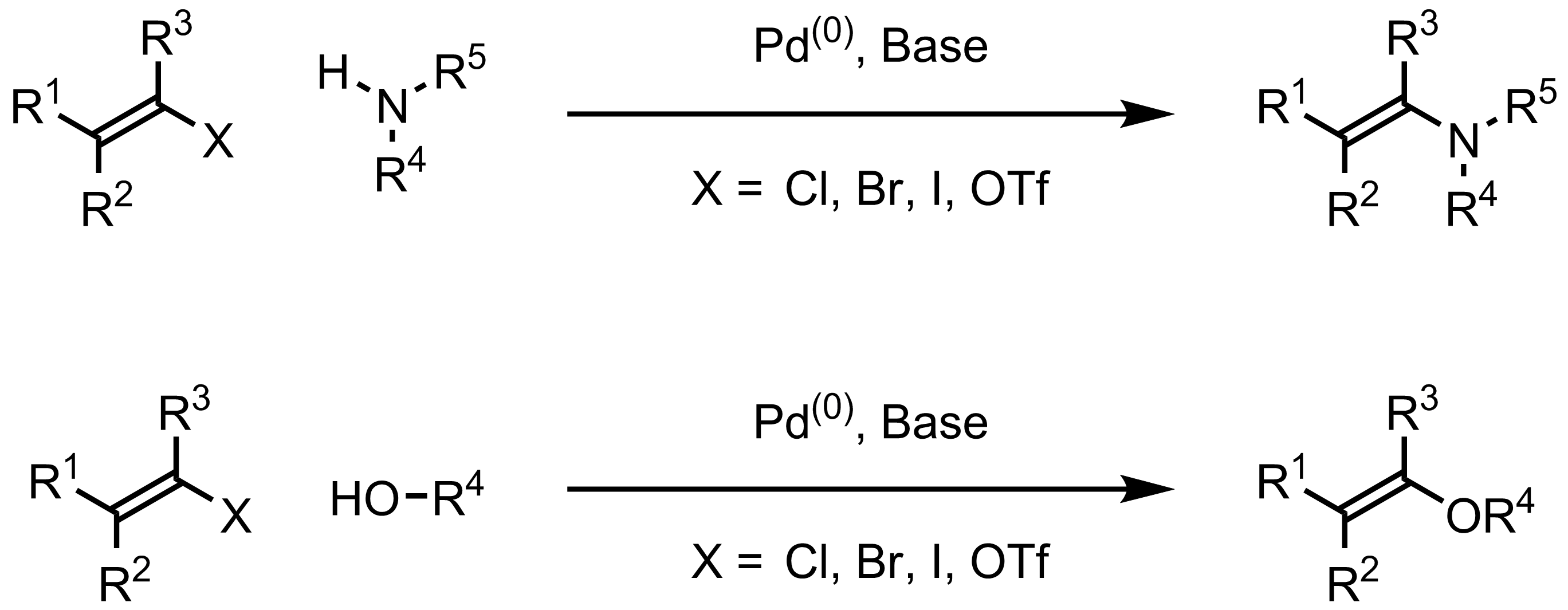 Buchwald-Hartwig Coupling