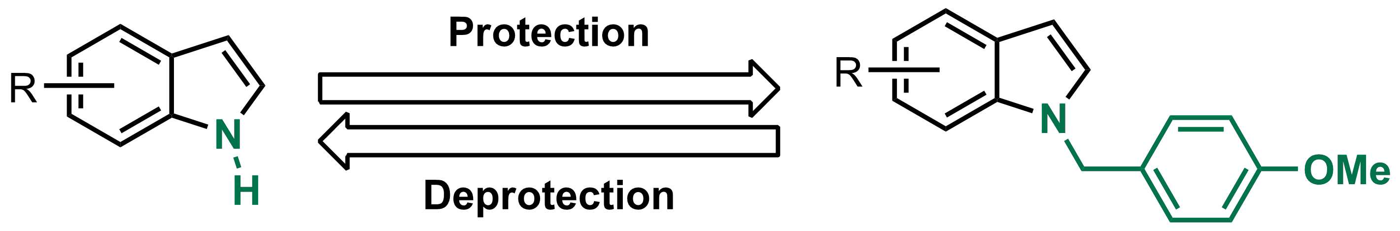 N-(4-Methoxybenzyl)indole (PMB)protecting group.